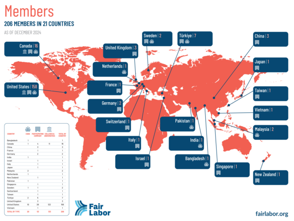 Fair Labor Members - Fair Labor Association